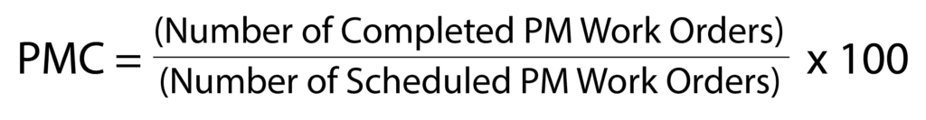 Preventive Maintenance Compliance (PMC) Definition | FTMaintenance CMMS