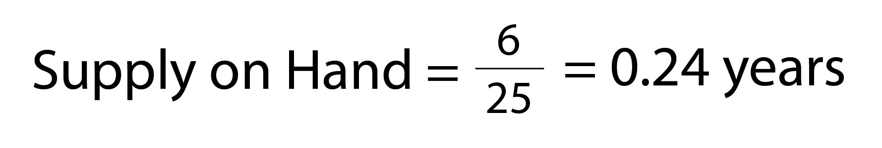 4 Inventory KPIs to Improve MRO Inventory Management | FTMaintenance CMMS