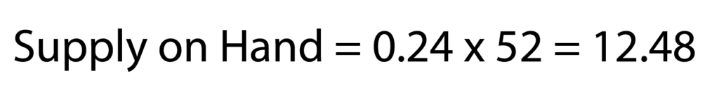 4 Inventory KPIs to Improve MRO Inventory Management | FTMaintenance CMMS