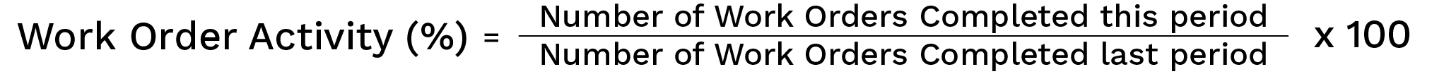 5 Labor KPIs for Measuring Maintenance Team Performance | FTMaintenance ...