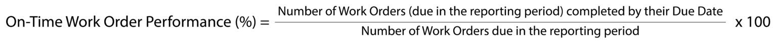 3 Useful KPIs for Work Order Management | FTMaintenance CMMS