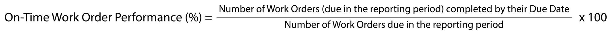 3 Useful KPIs for Work Order Management | FTMaintenance CMMS