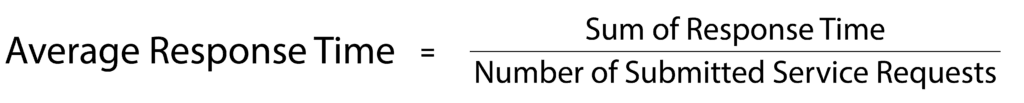 3 Useful KPIs for Work Order Management | FTMaintenance CMMS