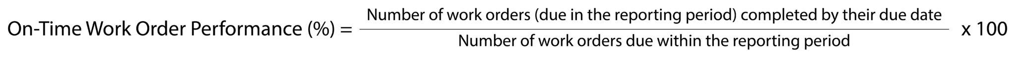 A Closer Look at On-Time Work Order Performance | FTMaintenance CMMS