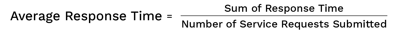 Service Request Management KPIs for Measuring Maintenance Customer ...